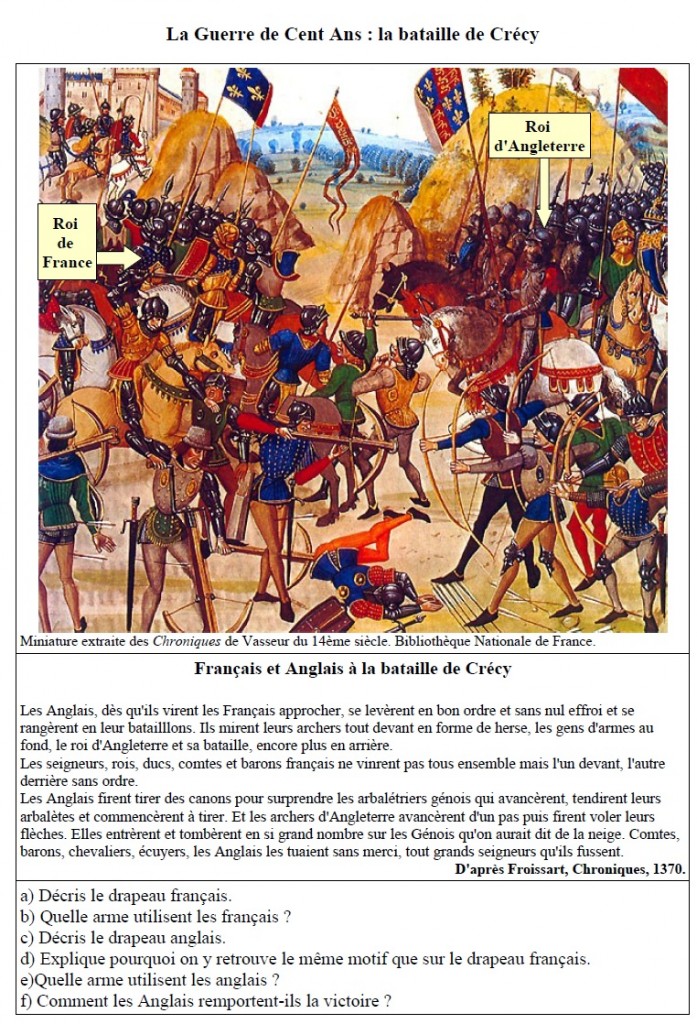 La guerre de Cent Ans | MA MAITRESSE DE CM1-CM2