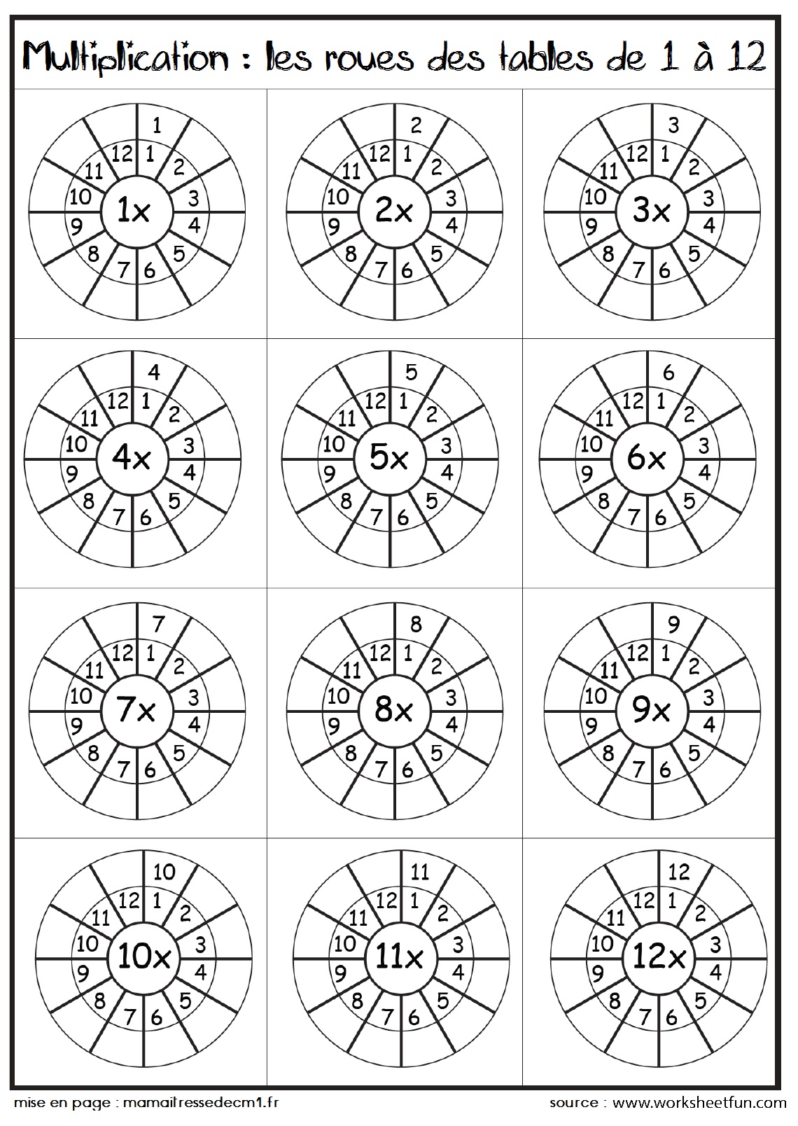 Feuilles De Travail Sur Les Tables De Multiplication Imprimables