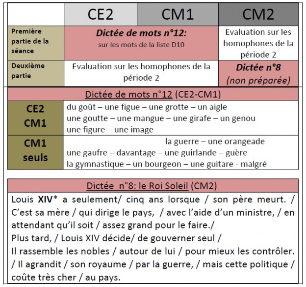 dictée | MA MAITRESSE DE CM1-CM2