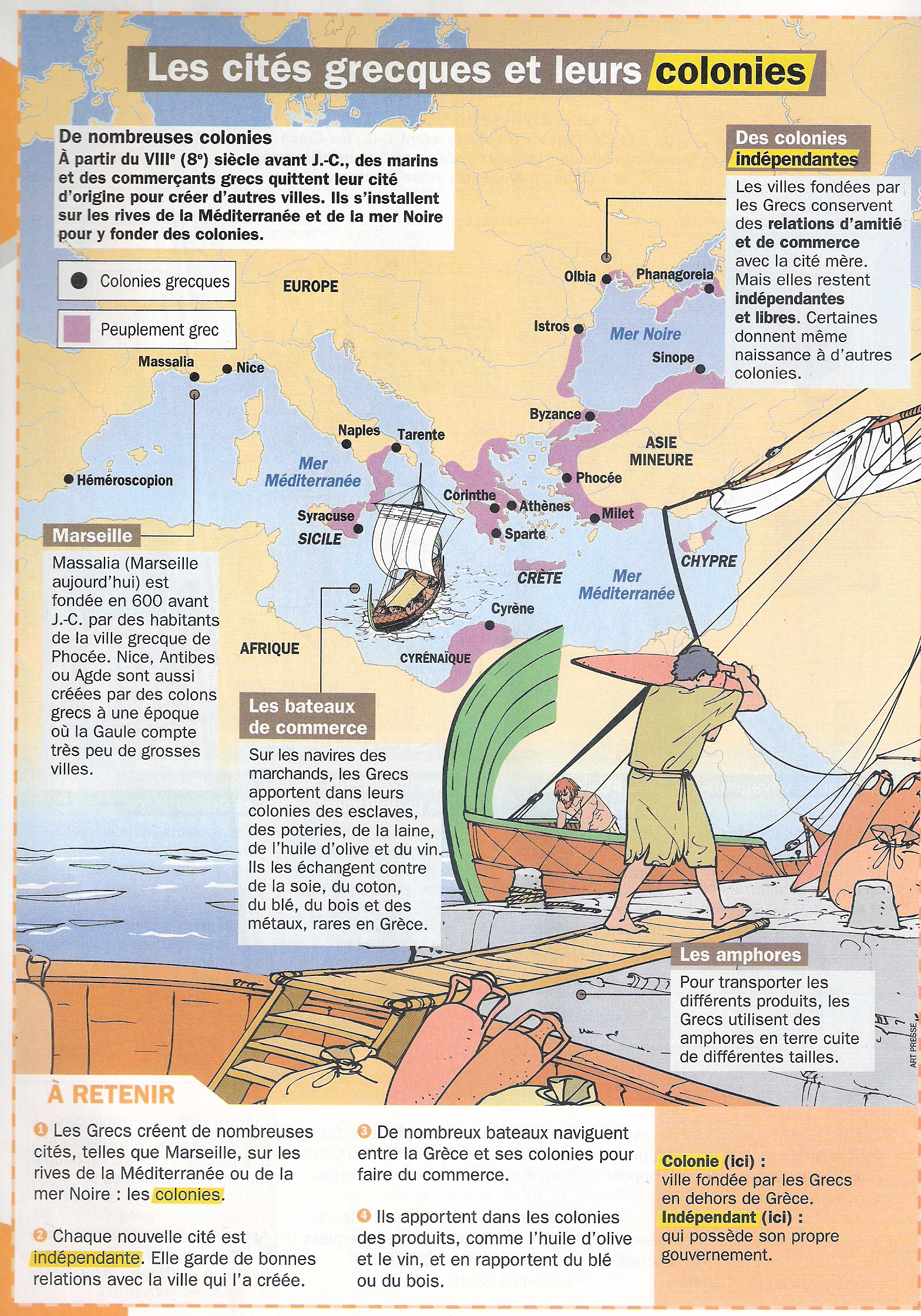 [Histoire CM] Celtes, Gaulois, Grecs et Romains : quels héritages des ...